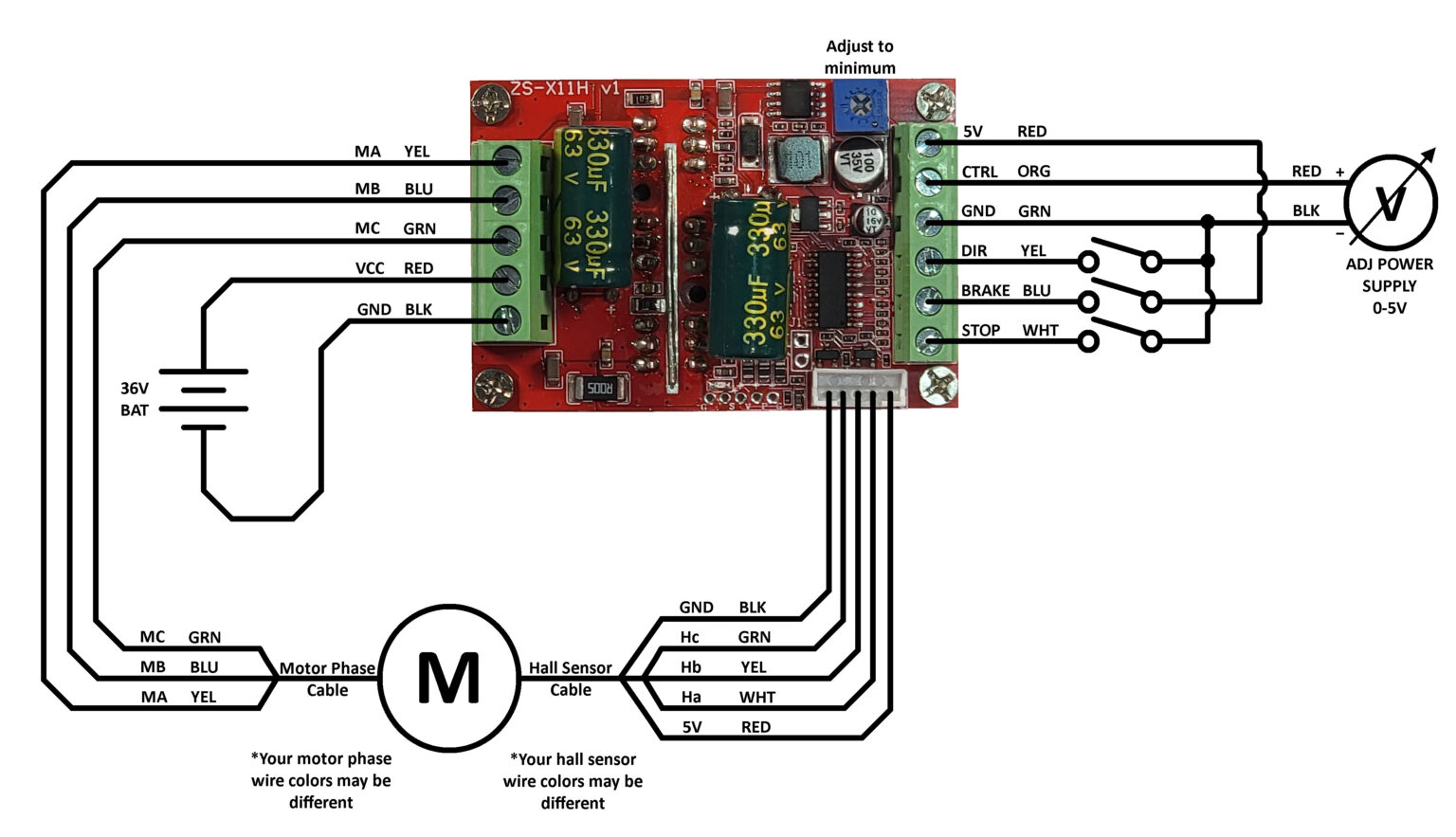 Easy Inexpensive Hoverboard Motor Driver - MAD-EE